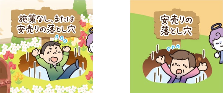 LTVの向上施策を導き出すカスタマージャーニーマップ｜ COCAMP 顧客と共創するマーケティングポータル