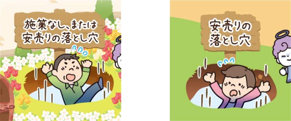 LTVの向上施策を導き出すカスタマージャーニーマップ｜ COCAMP 顧客と共創するマーケティングポータル