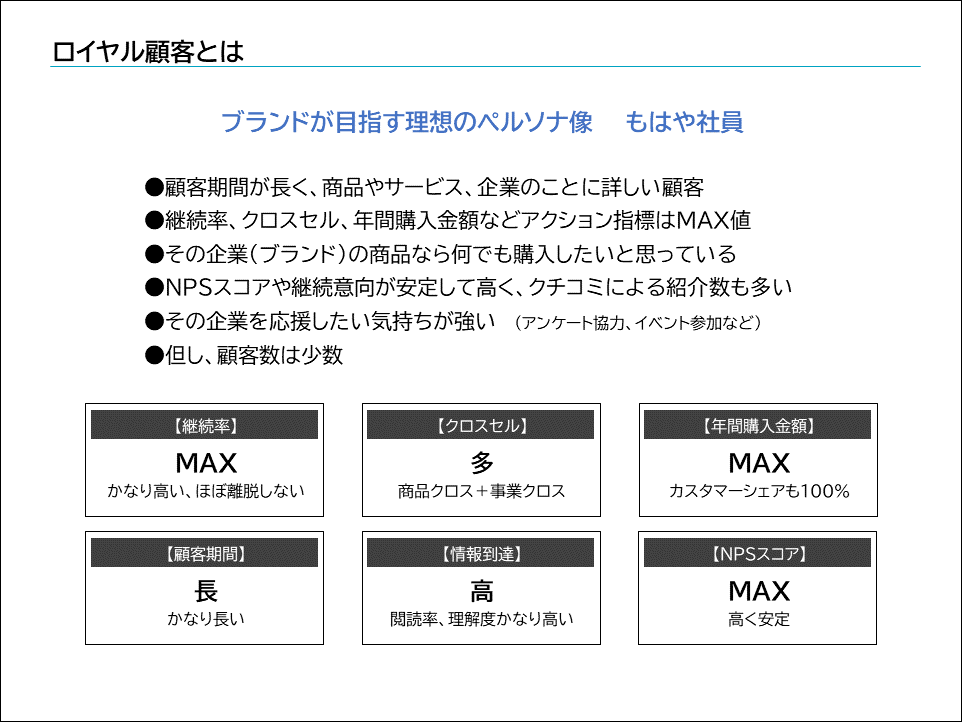 ダイレクトマーケティング実践講座〈第17回〉 「ファン化の壁」を乗り越えて、ロイヤル顧客を作る！｜COCAMP 顧客と共創するDAIKOのマーケティングポータル