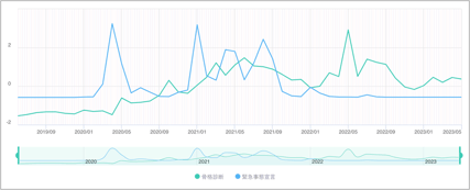 Z世代の「ホンネ」から、未来潮流を読み解く〈第2回〉ファッション編｜COCAMP 顧客と共創するDAIKOのマーケティングポータル