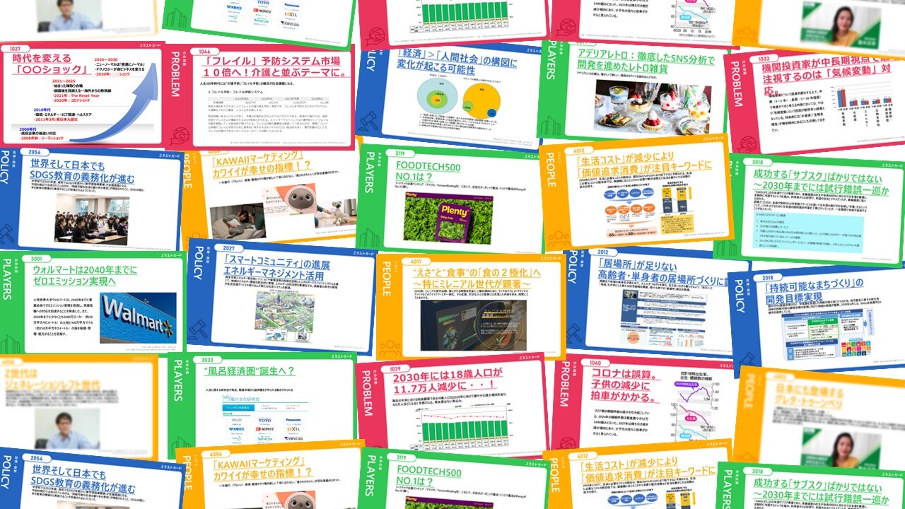 未来からの逆算発想で、 新たな市場を、ワクワクするビジネスを。｜COCAMP 顧客と共創するDAIKOのマーケティングポータル